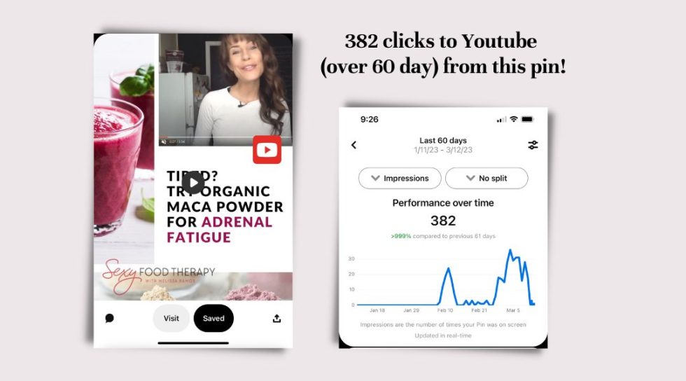 How to Use Pinterest for Youtube: Drive More Views & Grow Your Channel ...