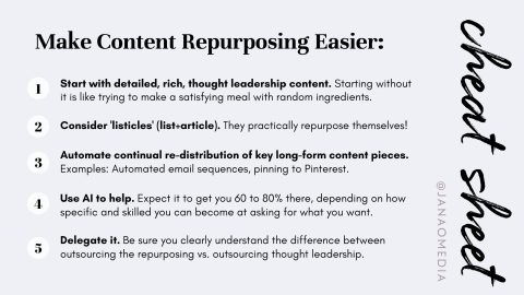 5 Ways to Make Content Repurposing Easier & More Profitable - Jana O. Media